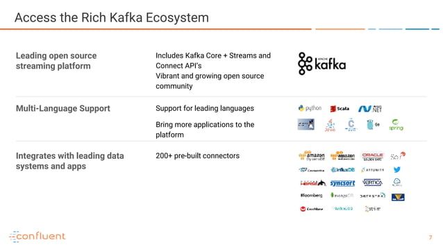 An Introduction To Confluent Cloud Apache Kafka As A Service