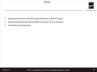 PLD report Dec-16 | PPT