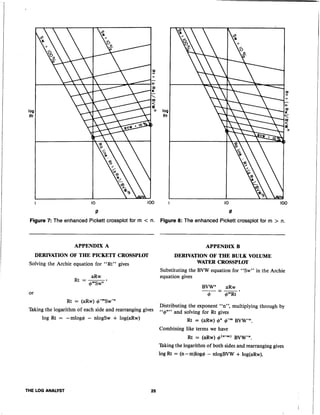 SPWLA-1986-vXXVIIn3a2 | PDF