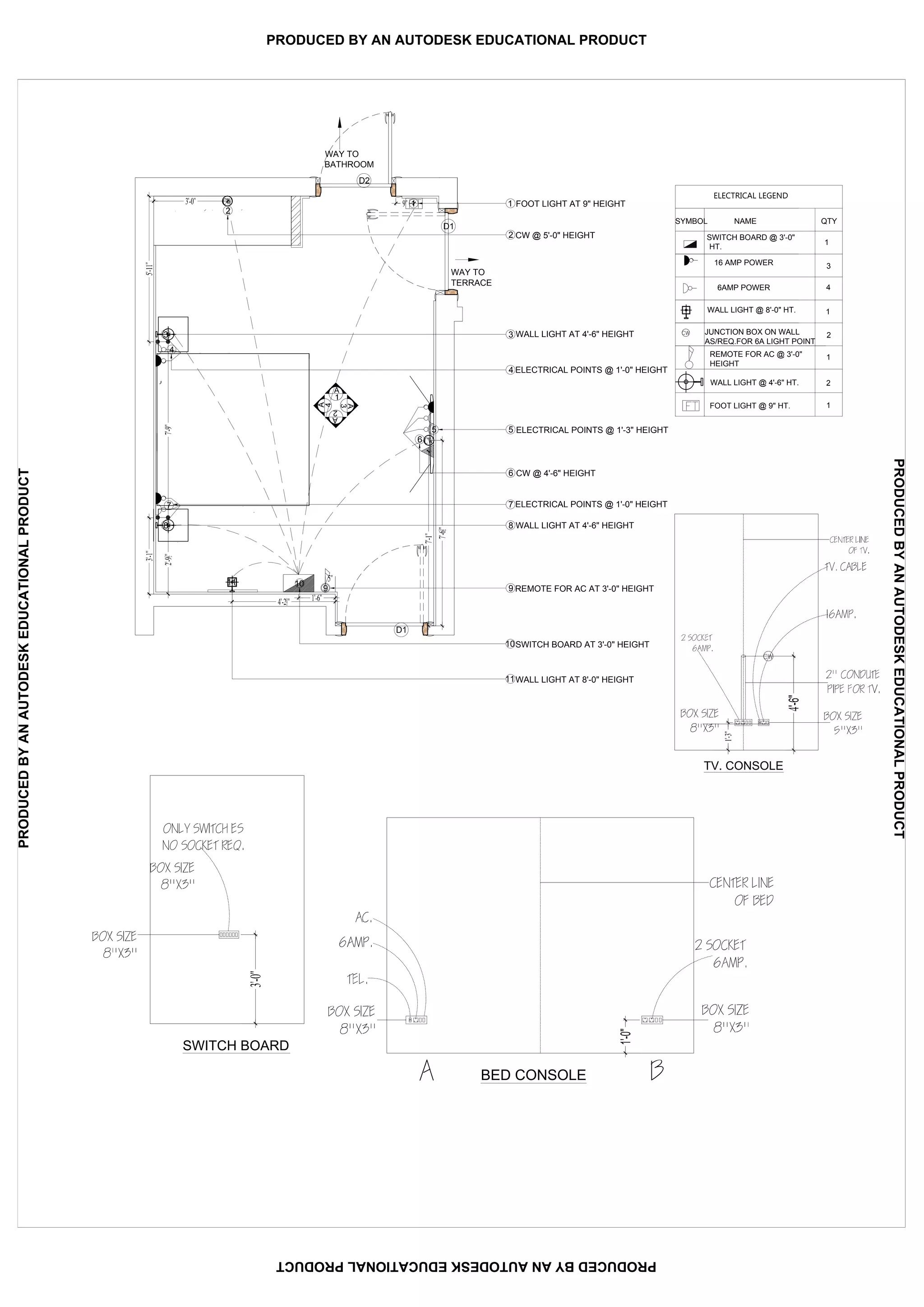 Wall Electrical | PDF