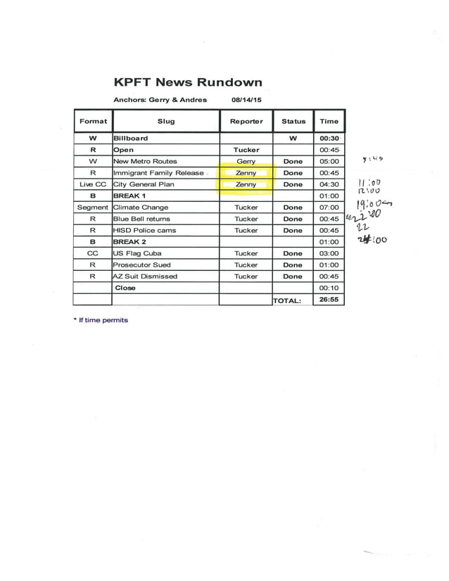 KPFT Rundown | PDF