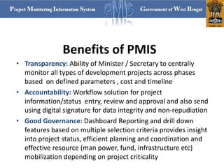 Project Monitoring System (PMIS) | PPT