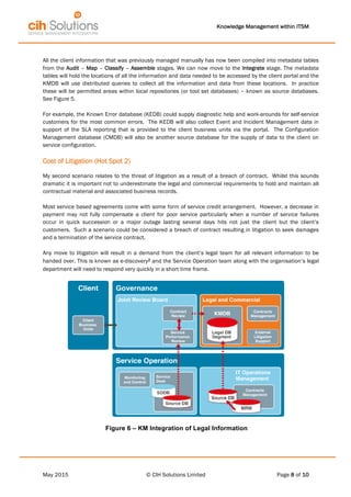 Knowledge Management within ITSM White Paper - 2.0 | PDF
