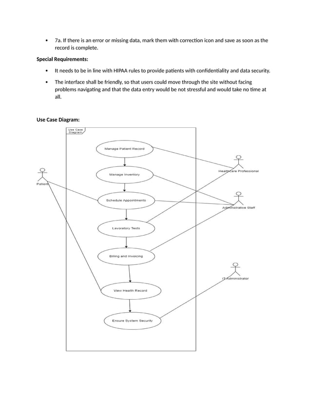 Information system analysis and Design project | DOCX