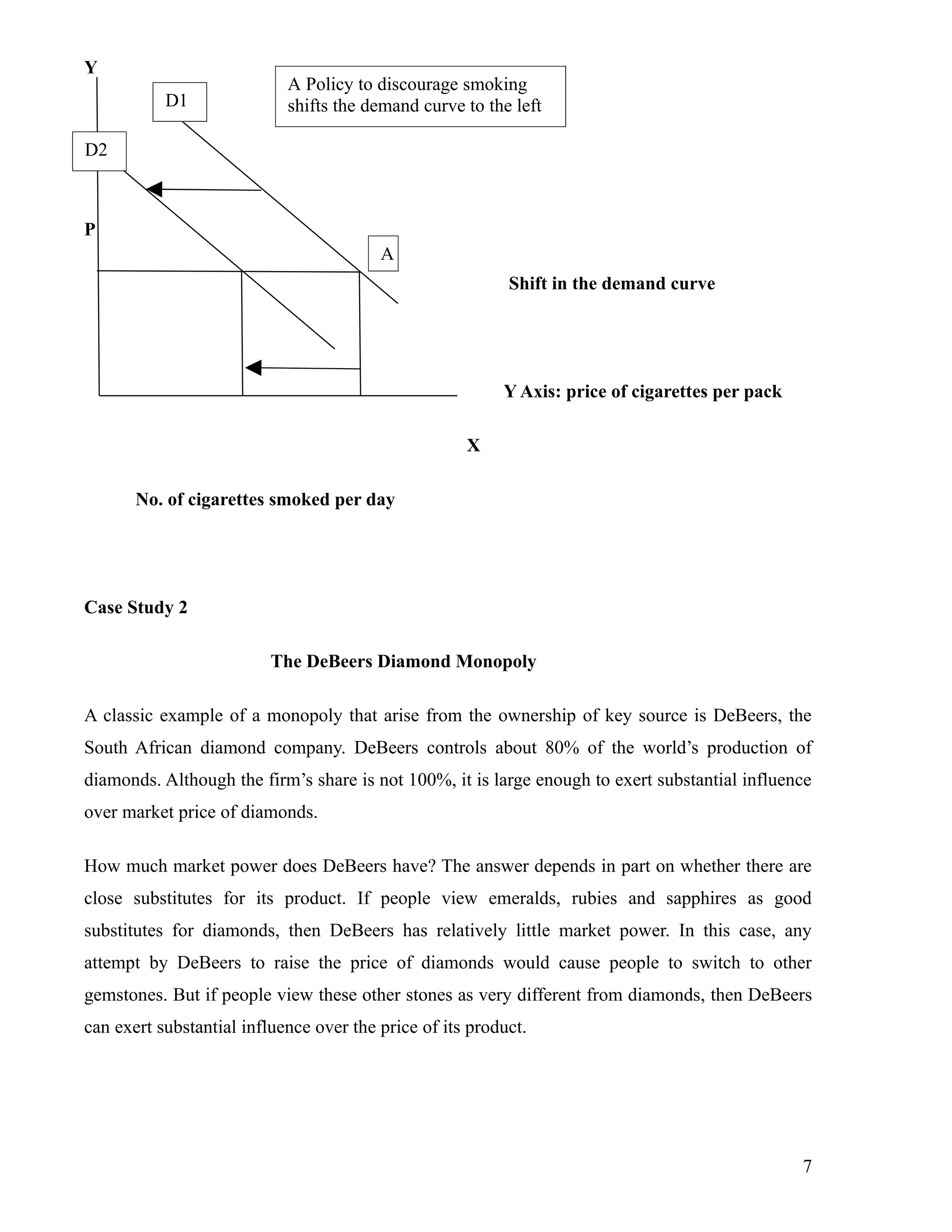 Bb 103 micro economics chitwan | DOC