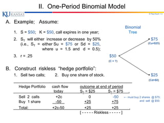 BB_11_Futures & Options_Hull_Chap_12.pptx