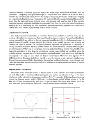 5_ISMTII2015_1281_VAWT_ShiehHsiao_et.al_manuscript_15Juli2015_vorlage | PDF