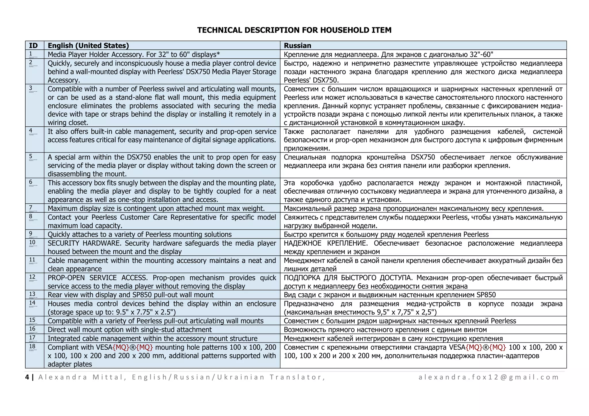 Translation Portfolio of Alexandra Mittal | PPT