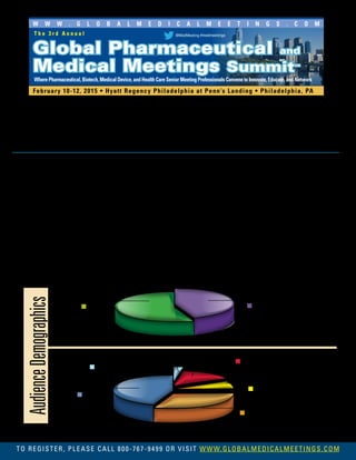 The 3rd Annual Global Pharmaceutical and Medical Meetings Summit | PDF
