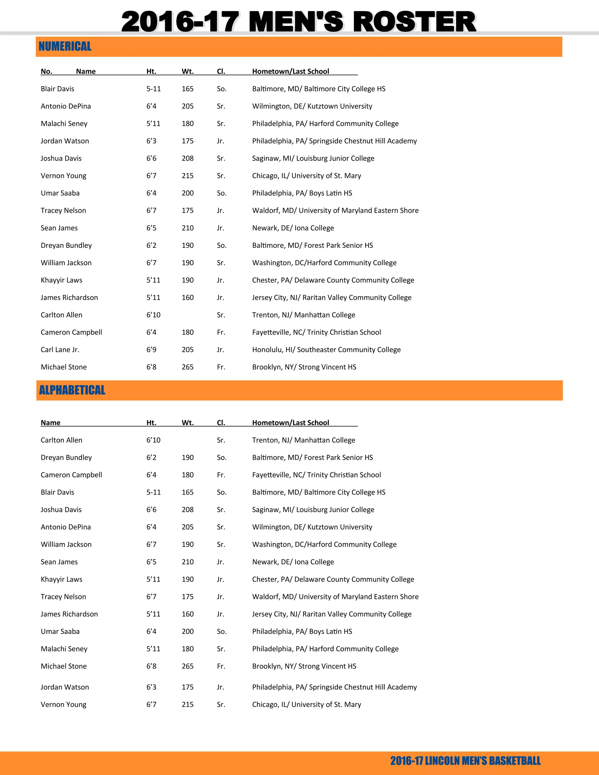 Lincoln University Lions Pre-Season Media Guide 2016-2017 | PDF