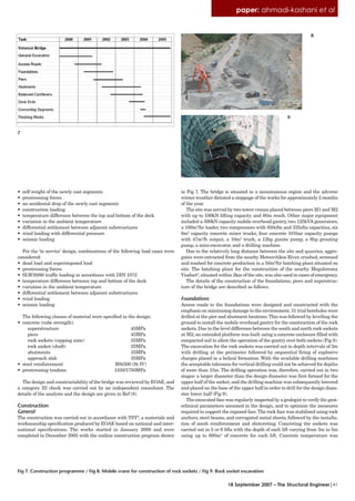 Votonosi Bridge - The Structural Engineer | PDF | Free Download