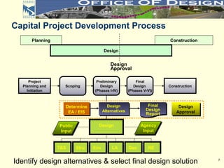 DDA Commisioner presentation 060308_final | PPT