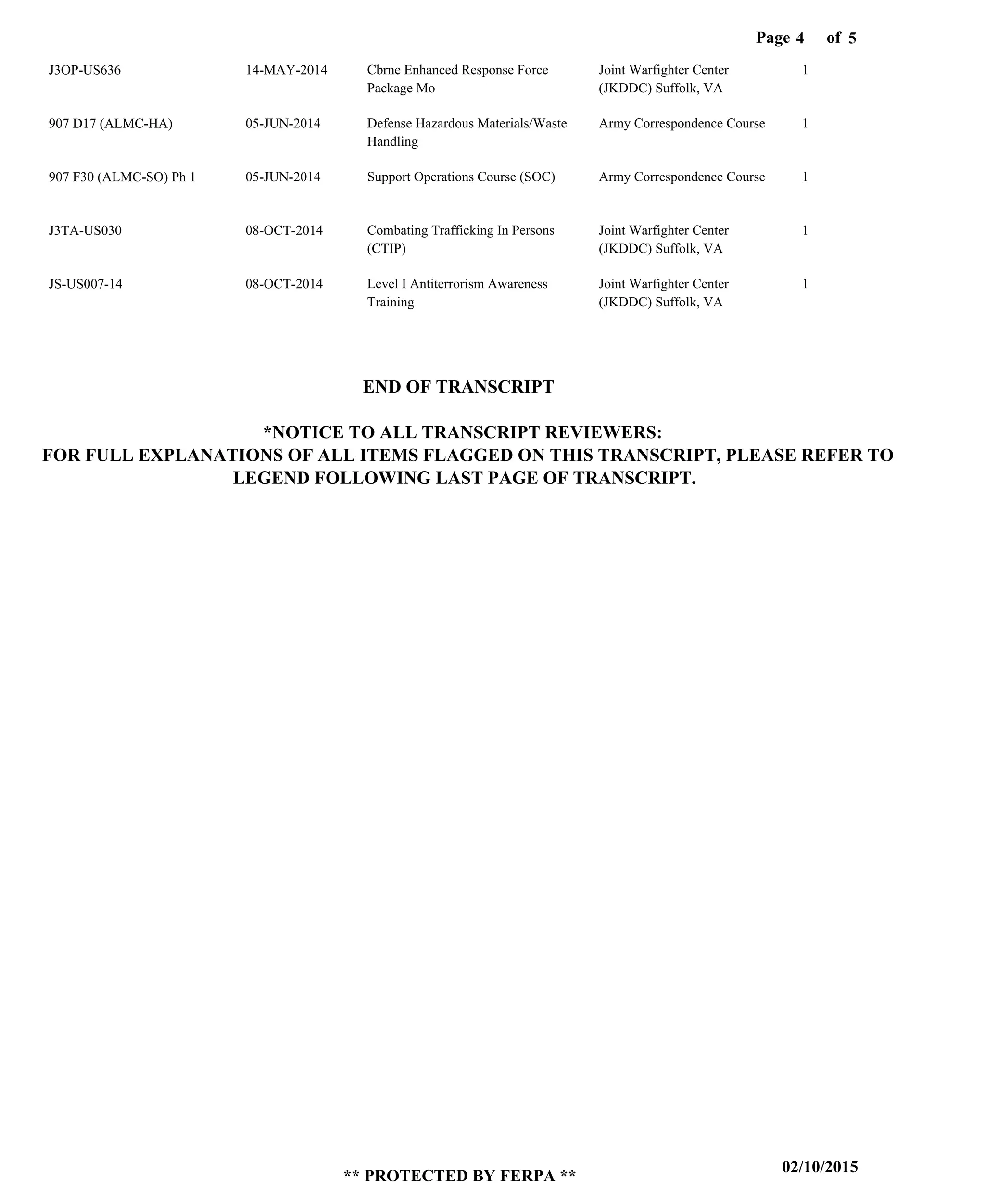 JST Army Transcript Atnip, Marcus O | PDF | Defense Industry | Industries