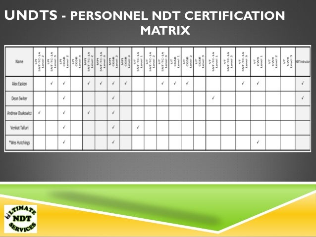 Ultimate NDT Presentation