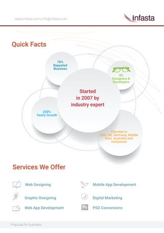 Infasta Soft Solutions- Brochure | PDF