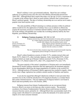 Brazil-International Country Risk Guide Worksheet | PDF