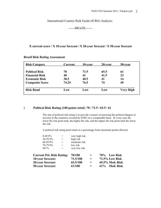 Brazil-International Country Risk Guide Worksheet | PDF