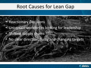Lean Manufacturing | PPT