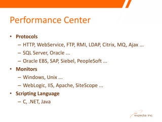 Leveraging HP Performance Center | PPTX | Operating Systems | Computer ...