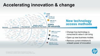 Bb2883 bess mt cs apps transformation | PPT