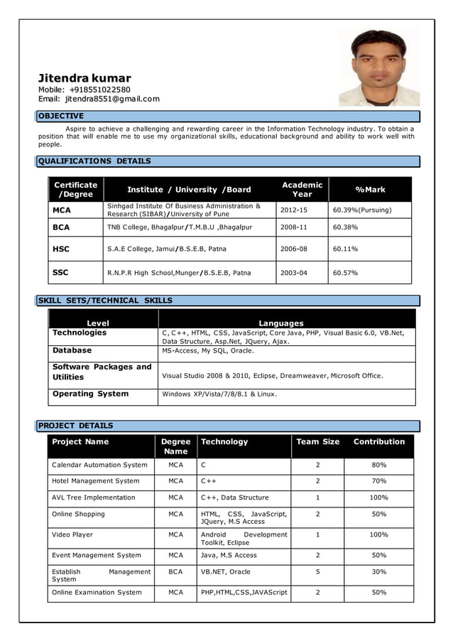 Resume jitendra8551@gmail - | PDF
