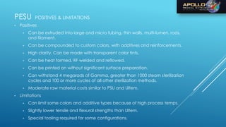 High Heat Polymer Extrusion Presentation | PPT