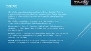 High Heat Polymer Extrusion Presentation | PPT