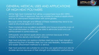 High Heat Polymer Extrusion Presentation | PPT