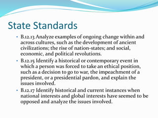 Current Events Presentation ED | PPTX