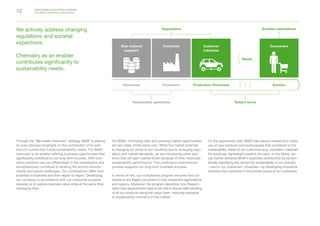 BASF_Booklet_Sustainable_Solution_Steering | PDF