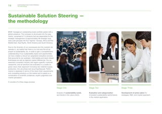 BASF_Booklet_Sustainable_Solution_Steering | PDF