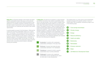BASF_Booklet_Sustainable_Solution_Steering | PDF