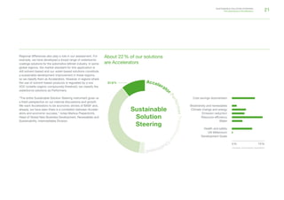 BASF_Booklet_Sustainable_Solution_Steering | PDF