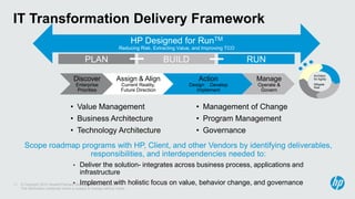 Bb3061 bess systems of record sv | PPT