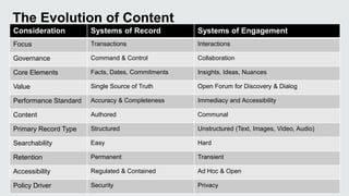 Bb3061 bess systems of record sv | PPT