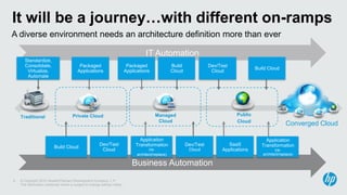 Bb3061 bess systems of record sv | PPT