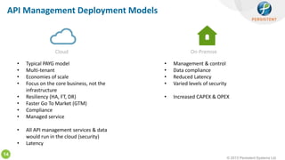 API Management in Digital Transformation | PPTX | Cloud Computing ...