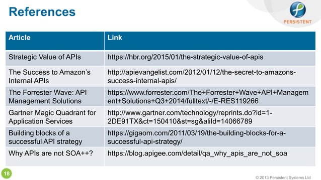API Management in Digital Transformation | PPTX | Cloud Computing ...
