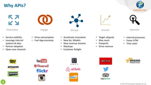 API Management in Digital Transformation | PPTX | Cloud Computing ...