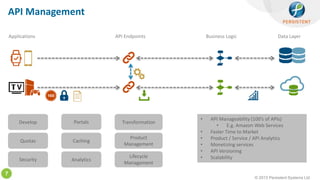 API Management in Digital Transformation | PPTX | Cloud Computing ...