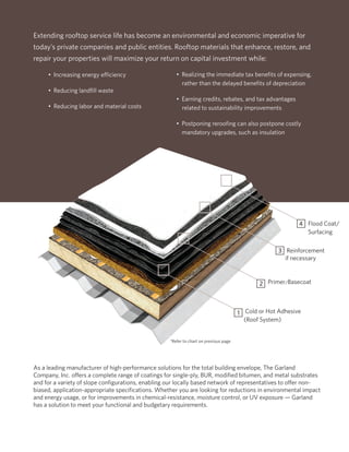Coatings Brochure4_15 | PDF | Home Improvement | Home & Garden