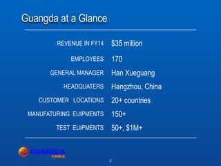 Guangda Company profile | PDF
