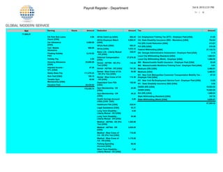 GMS Payroll Register PDF Department | PDF