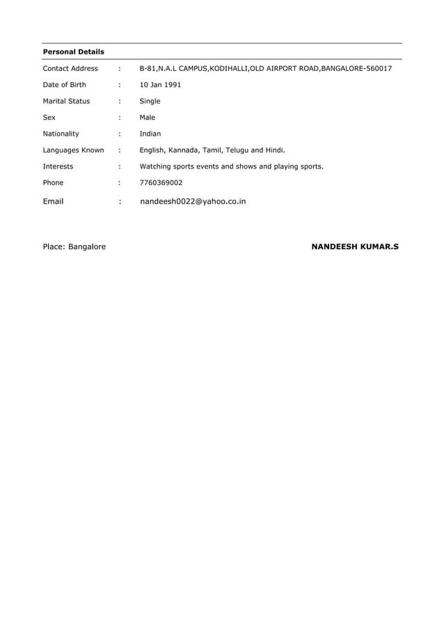Nandeesh Resume | PDF | Technology & Computing