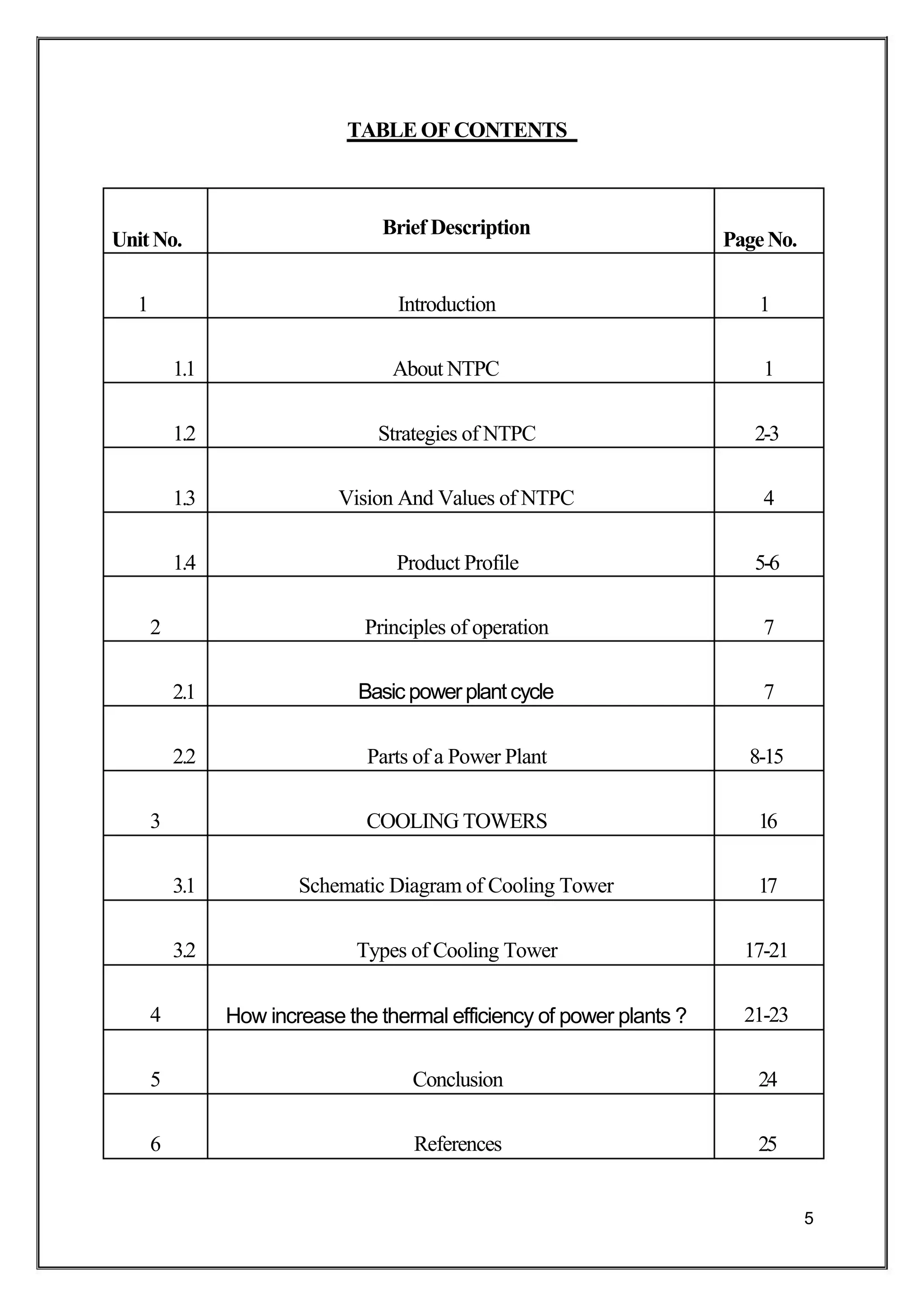 INTERNSHIP REPORT NTPC | PDF