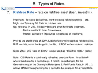 BB_4_Futures & Options_Hull_Chap_4.pptx