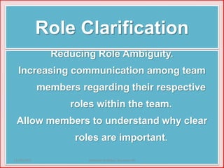 Strategy of Team Building | PPT