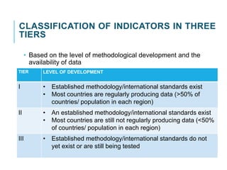 Brussels Briefing 54: Asfandiyar Khan '' Where are we on SDG2 ...