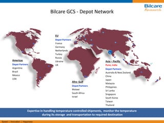 Bilcare GCS Comparator Procurement | PDF