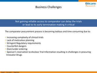 Bilcare GCS Comparator Procurement | PDF